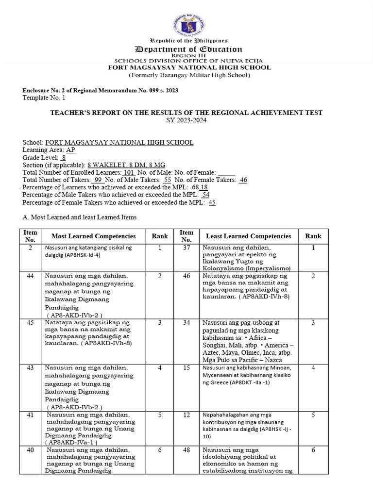 Rmya Ap 8 Sy 2023 2024 | PDF