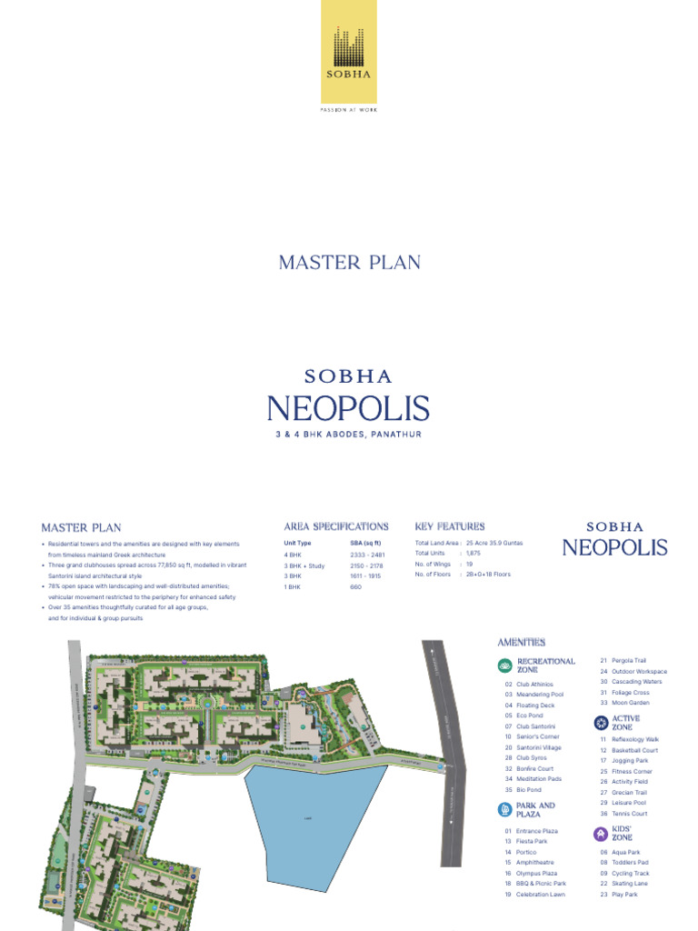 SOBHA Neopolis Masterplan | PDF