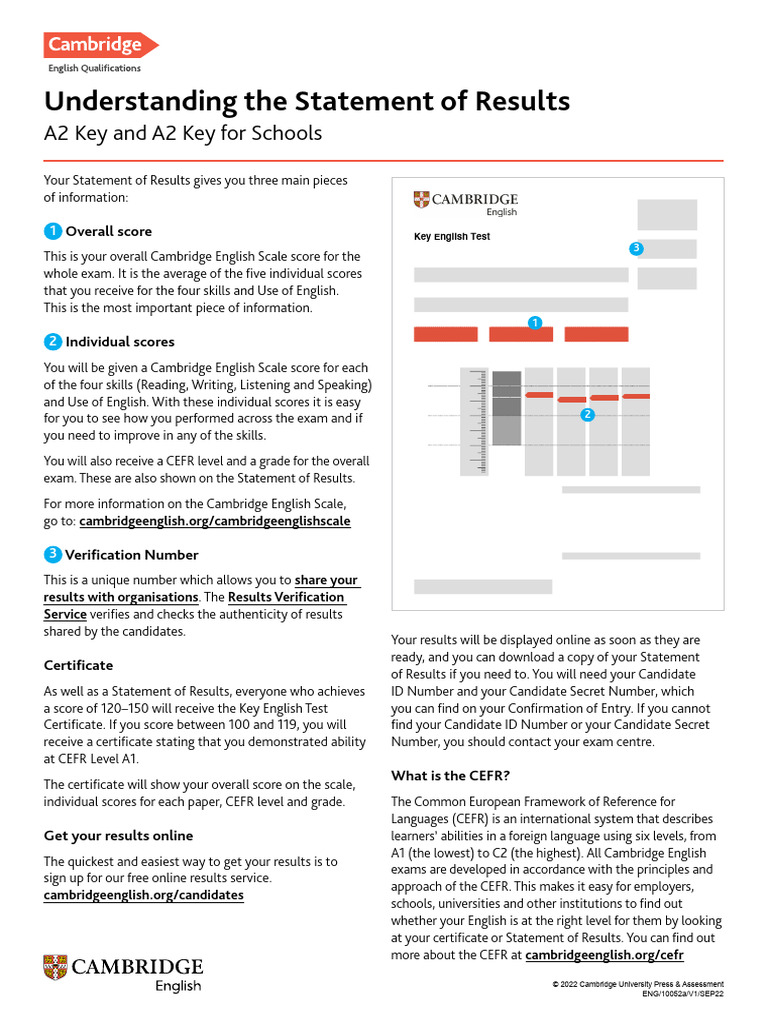 A2 Statement of Results Factsheet | Download Free PDF | Qualifications ...