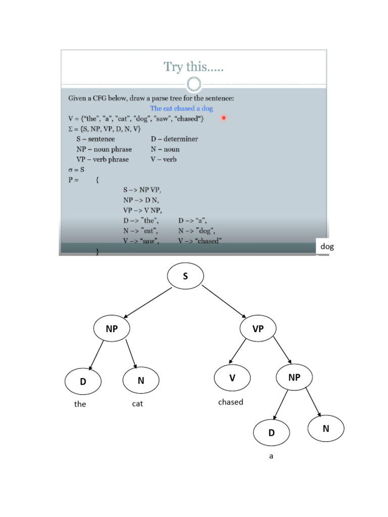 Context Free Grammer - NLP Exercise | PDF | Foreign Language Studies