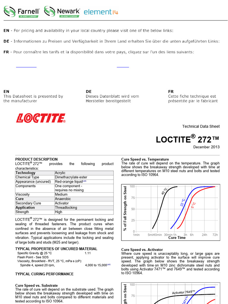 Technical Data Sheet LOCTITE 272 | PDF | Nut (Hardware) | Screw