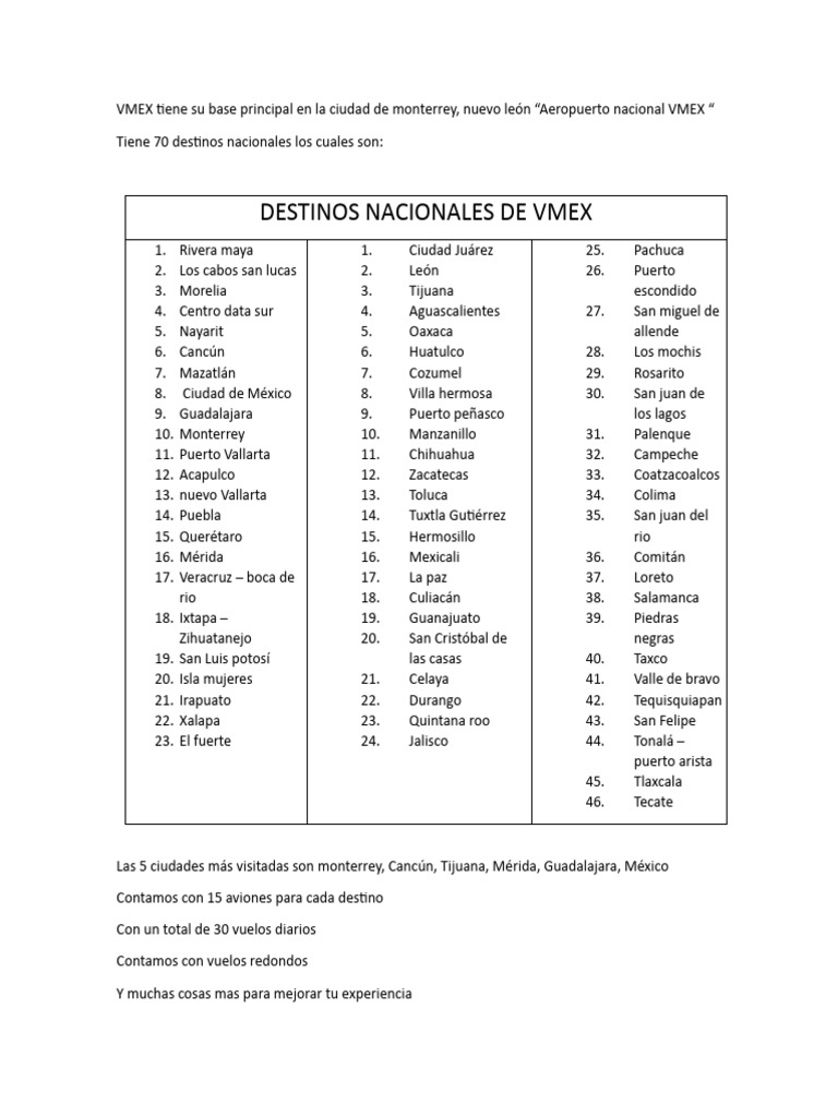 VMEX | PDF | México