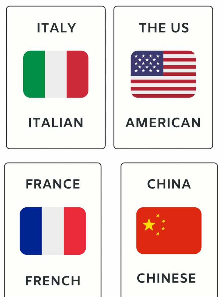 Countries and Nationalities - Flashcards | PDF