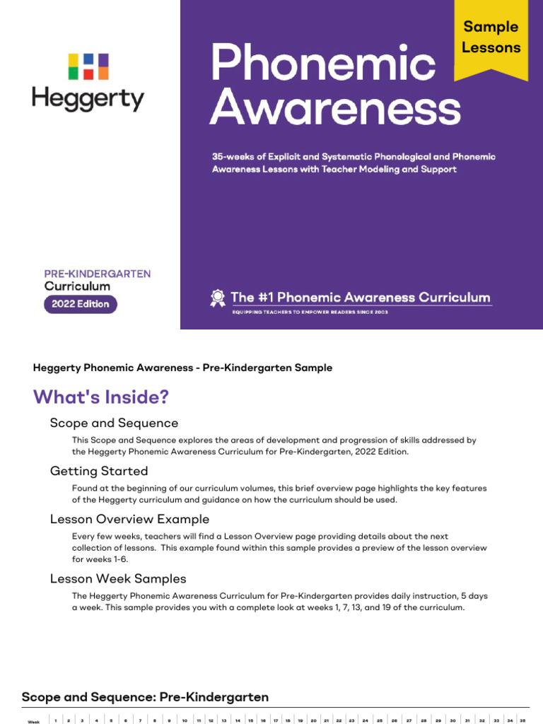 Pre-K Heggerty Phonemic Awareness Guide | PDF | Human Communication ...