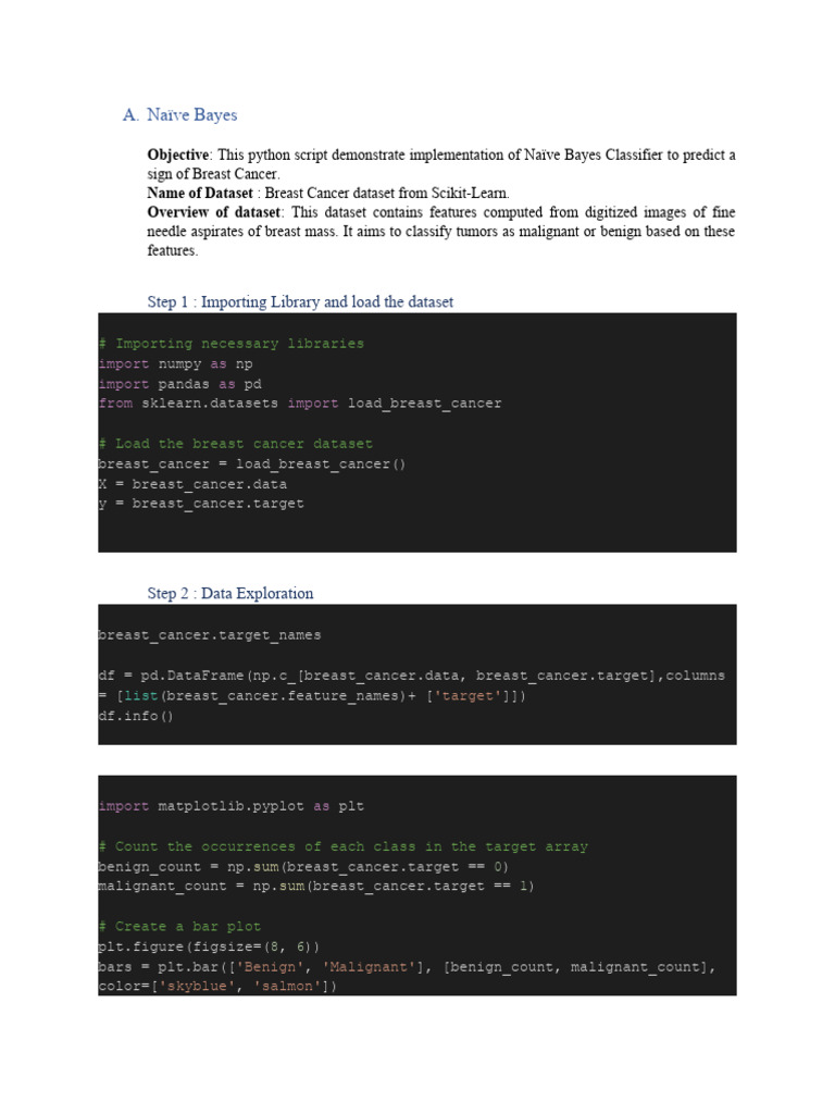Machine Learning Algorithm | PDF | Breast Cancer | Machine Learning