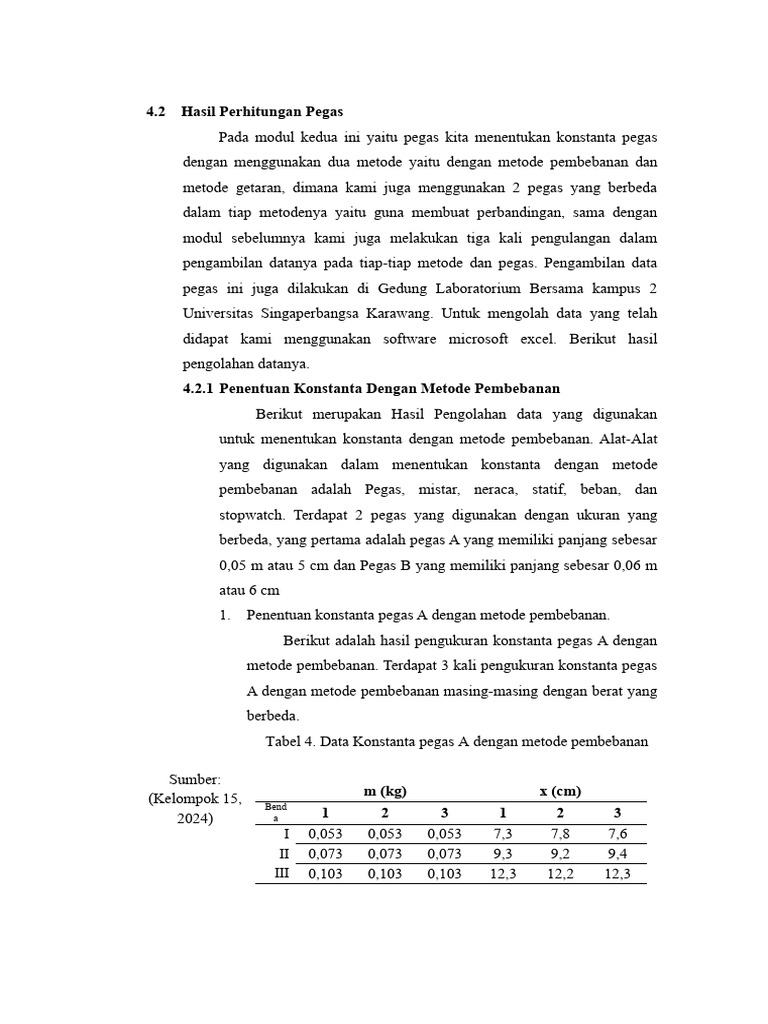 Hasil Pengukuran Konstanta Pegas | PDF