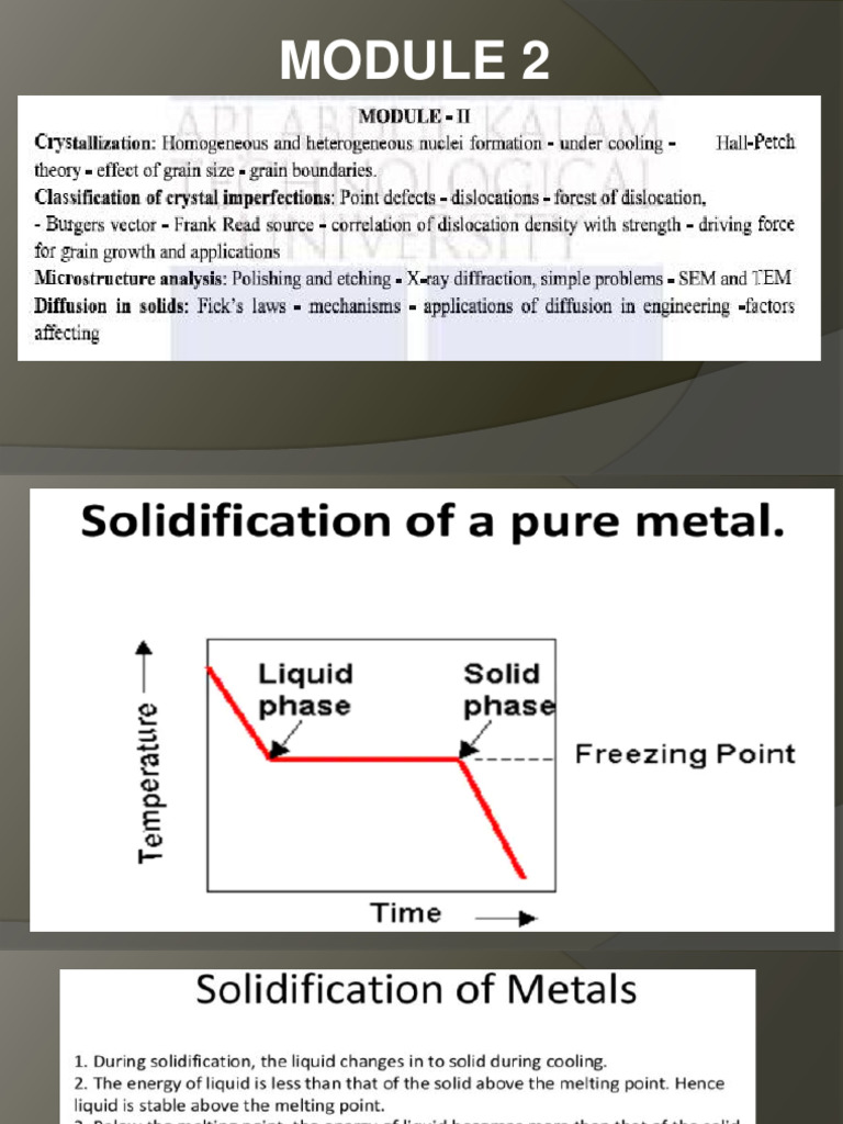 Module 2 Full | PDF | Dislocation | Freezing