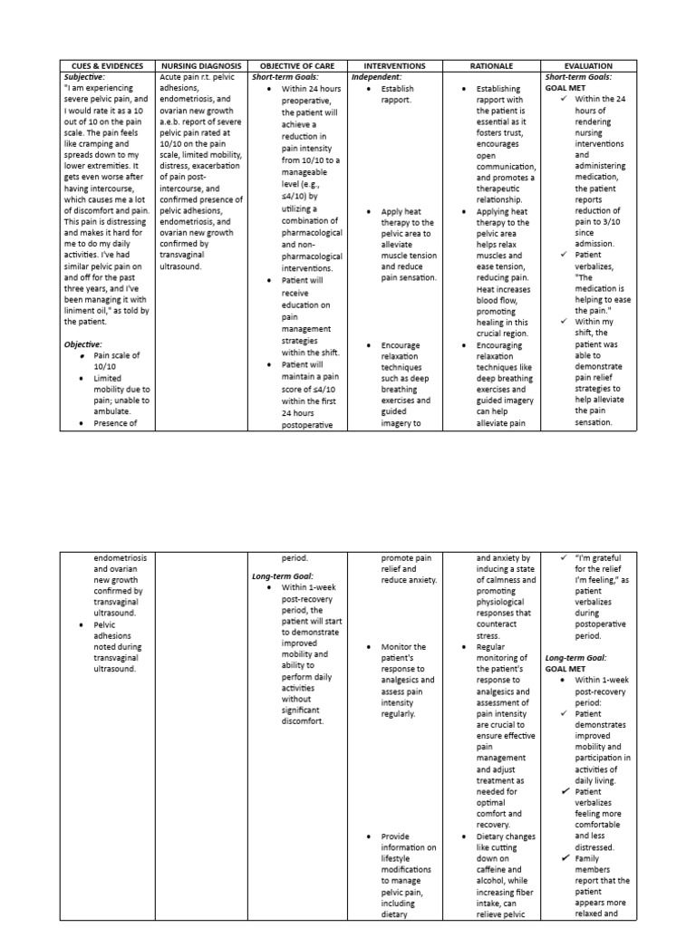 Acute Pain NCP Ob Ca | Download Free PDF | Pain | Causes Of Death