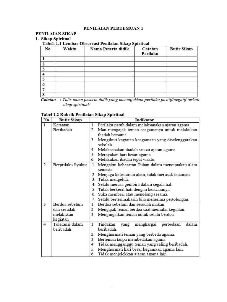Instrumen Penilaian k1-k4 | PDF