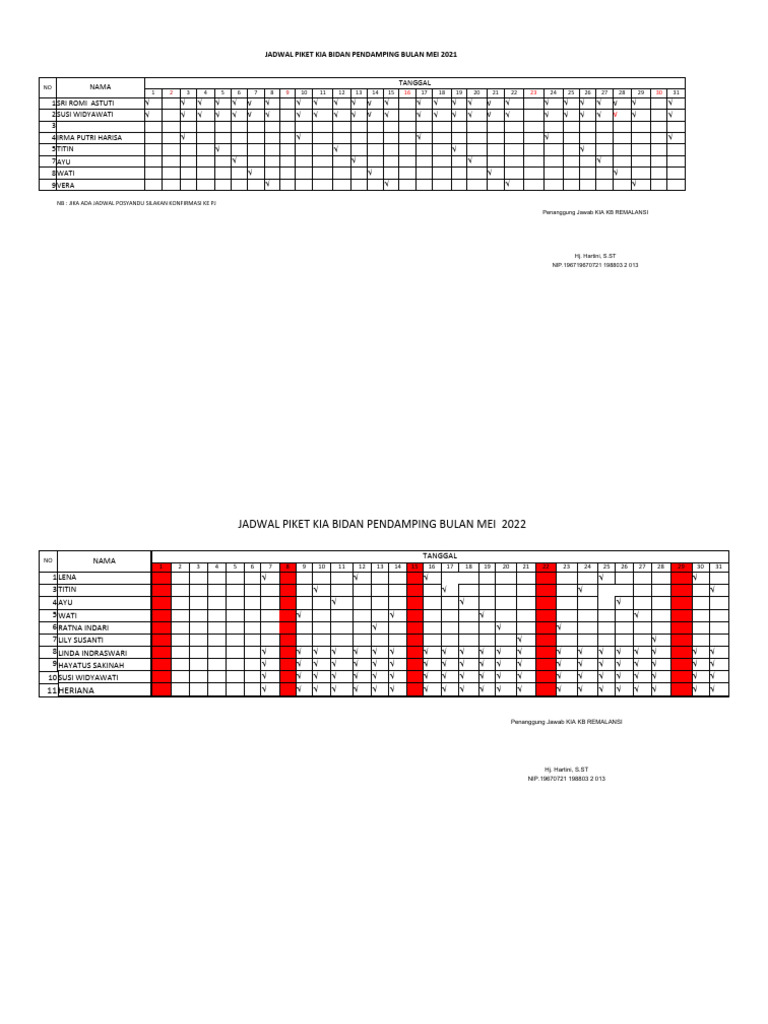 Jadwal Piket Kia Pendamping | PDF