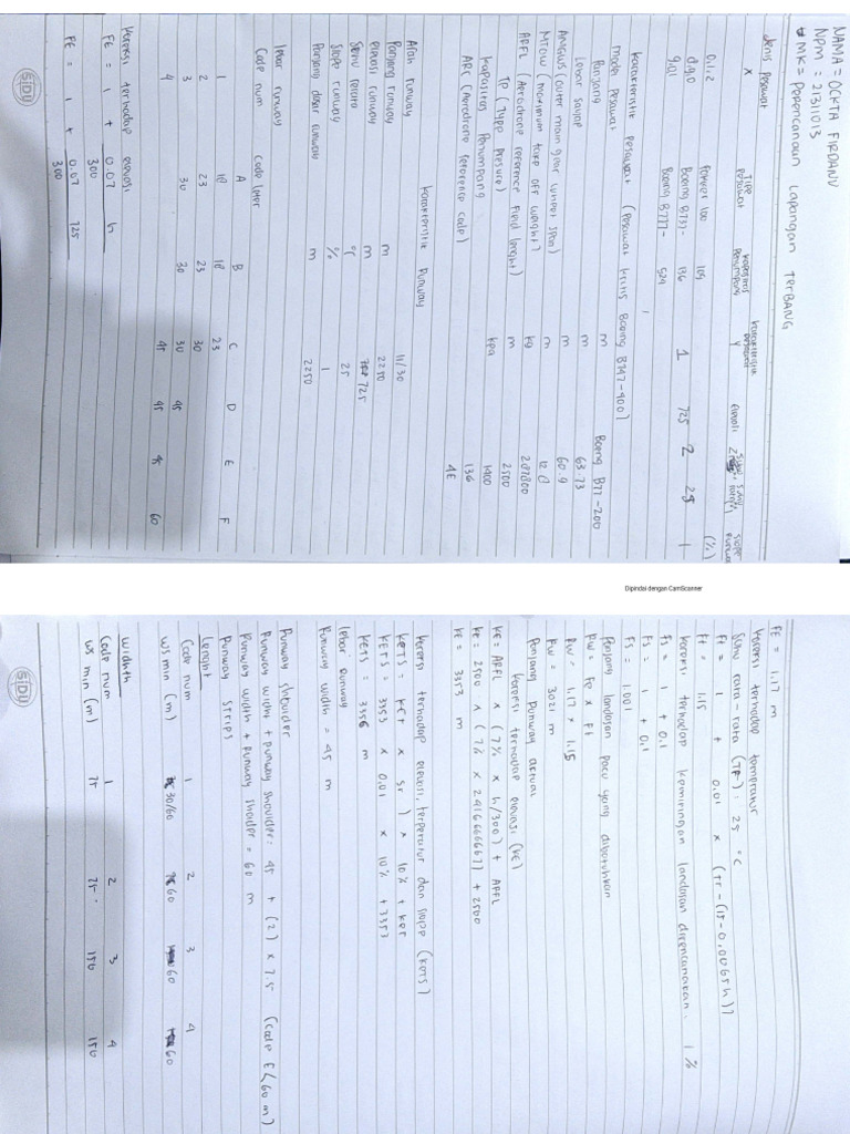 Lapter Tugas Danu | PDF