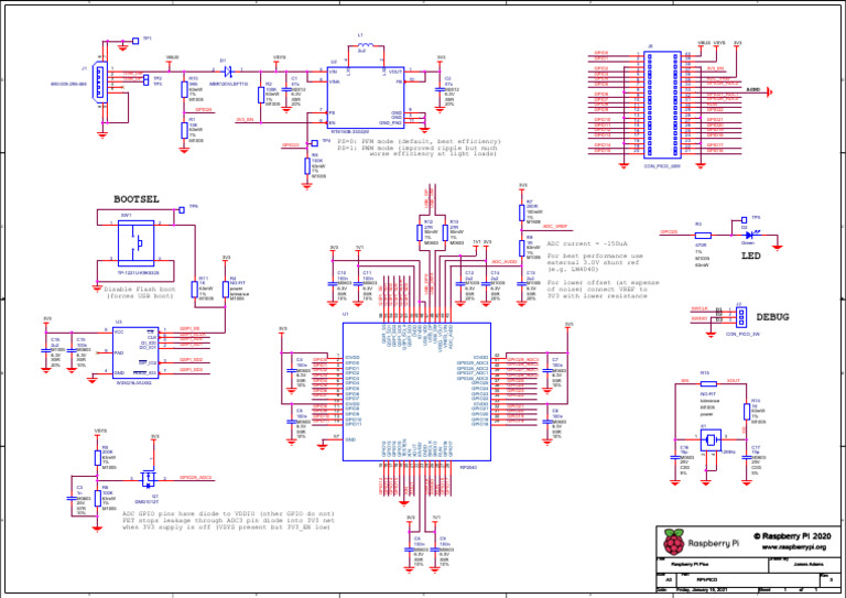 Raspberry Pi Pico Schematic Overview | PDF