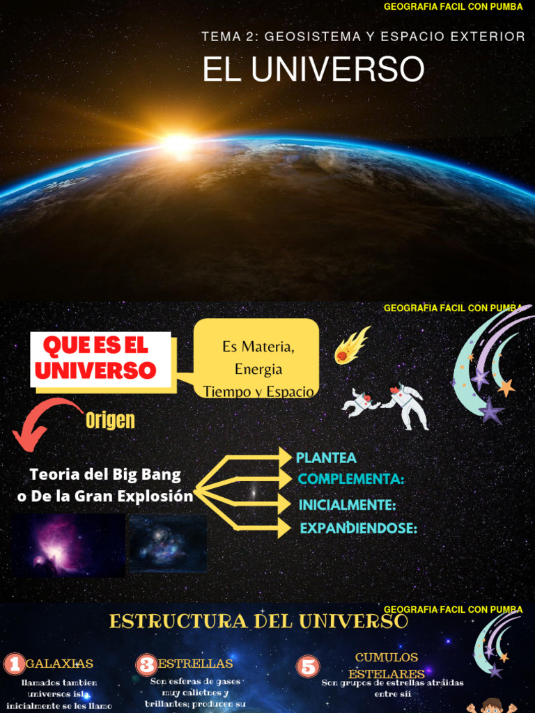 Geosistema y Espacio Exterior | PDF | Satélite natural | Planetas