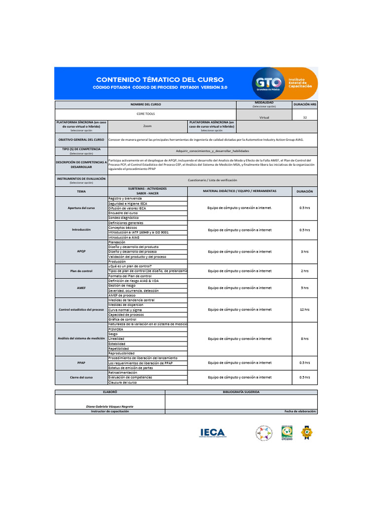 CORE TOOLS - PROGRAMA | PDF