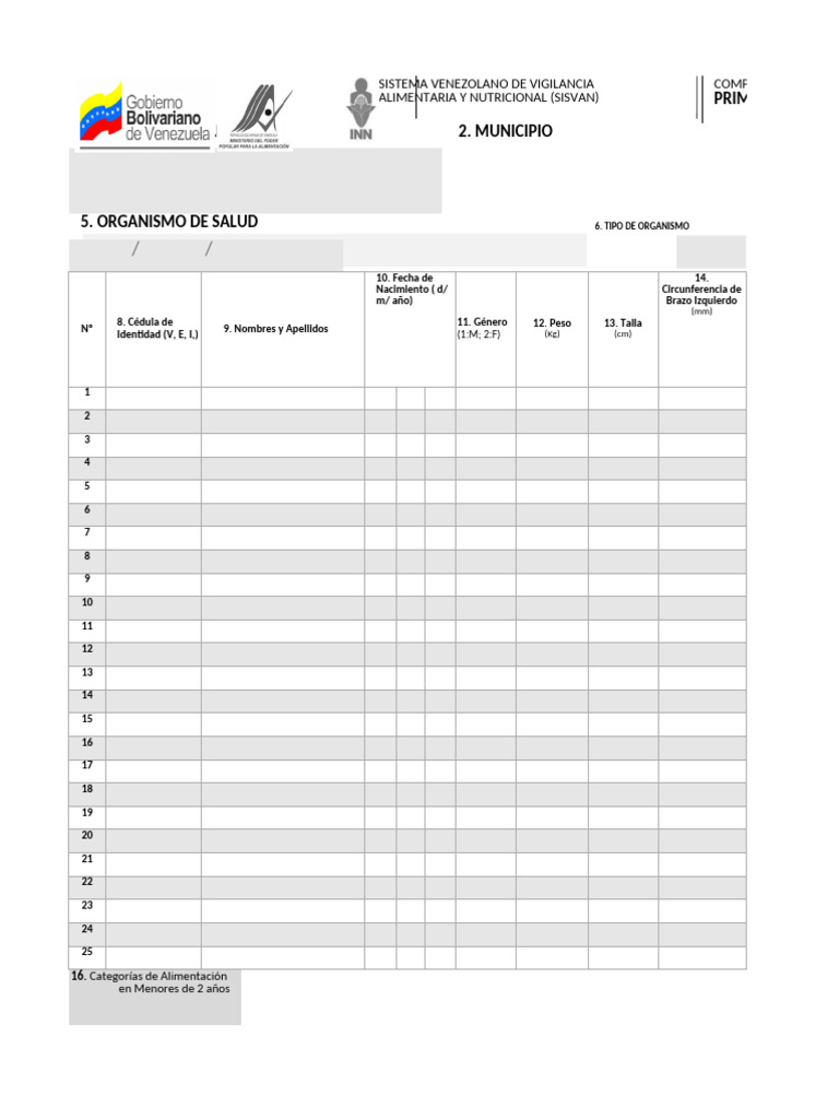 Sisvan Vzla Instrumentos de Recoleccion de Datos Mayo 10 2019 | PDF ...