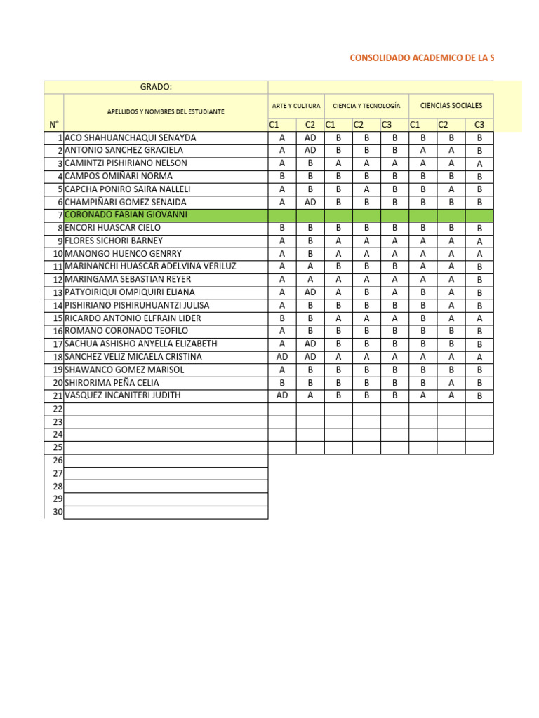 Consolidado Académico Secundaria 2022 | PDF