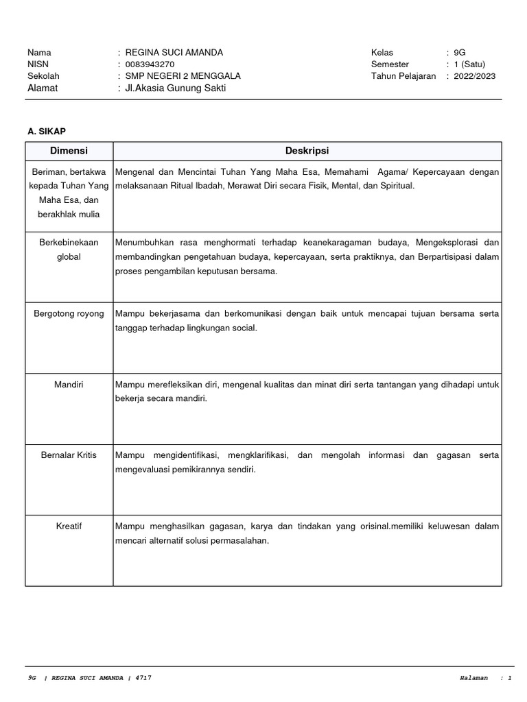 Rapor - REGINA SUCI AMANDA - 20221 | PDF