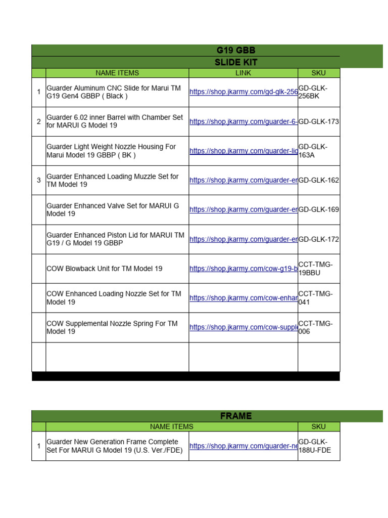Build G19 | PDF | Firearms | Ballistics