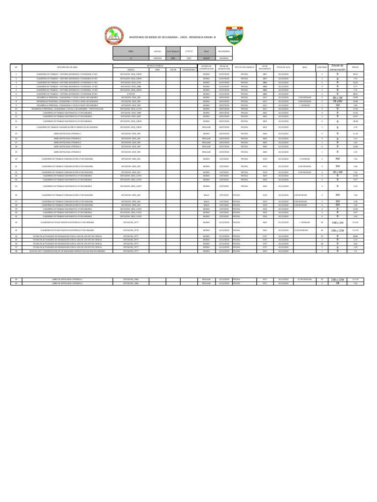 Biblioteca Pecosa Kishiki | PDF