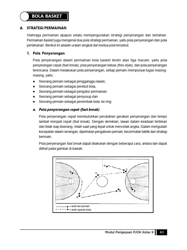 Bola Basket: A. Strategi Permainan | PDF