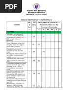ACI Adult Neurological Observation Chart Education Package | PDF ...