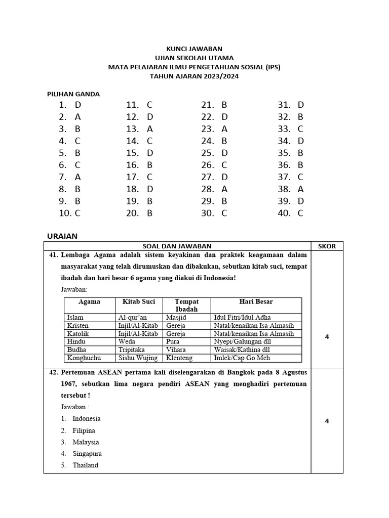 Kunci Jawaban Saj Ips | PDF