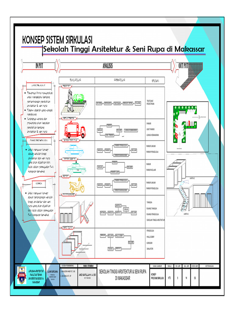 Sistem Sirkulasi | PDF