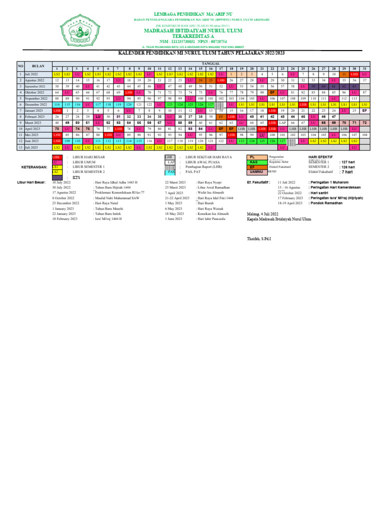 0 Kalender Pendi Maarif Nu Jatim 2022-2023 CLR | PDF
