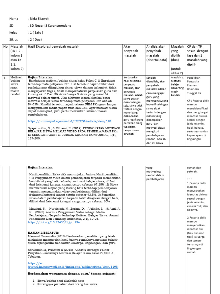 Format LK 1.3 dilengkapi CP dan TP NIDA SIKLUS 2 | PDF