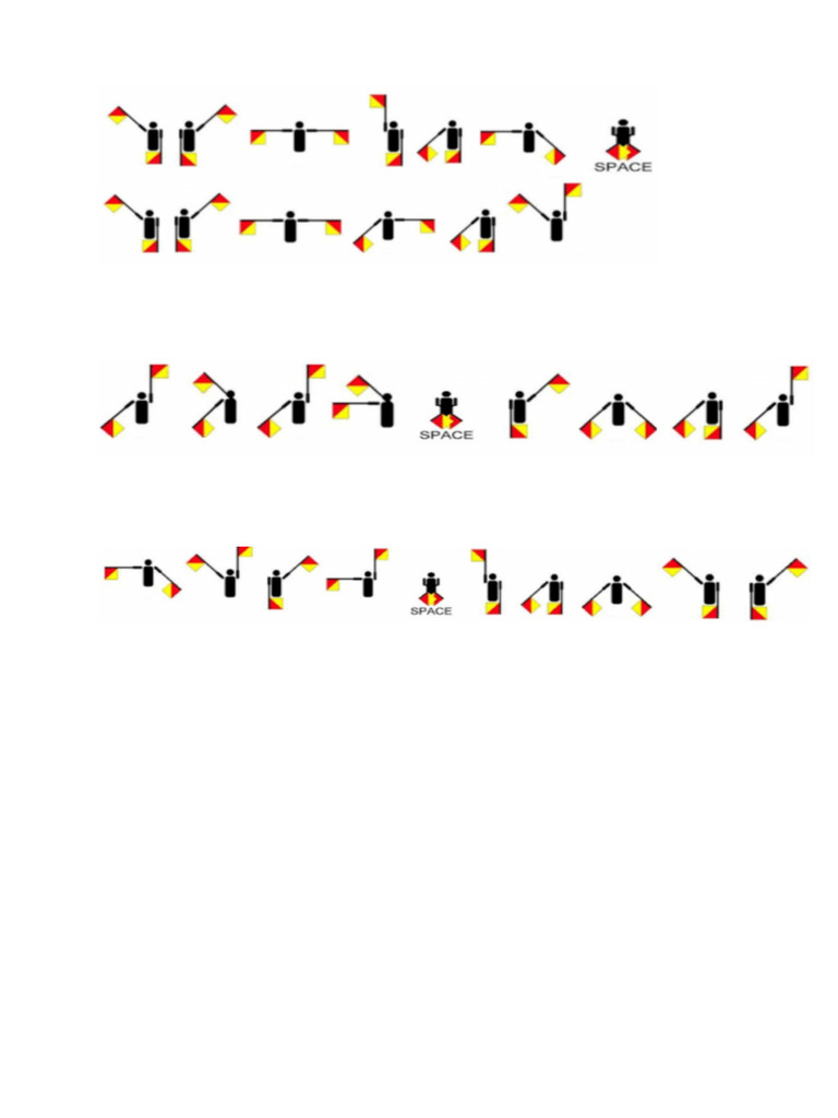 Soal Semaphore | PDF