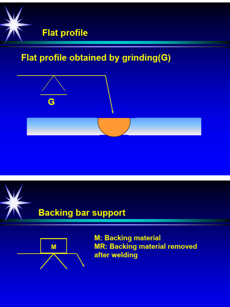 Mech Symbols for Chamfer and Welds | PDF