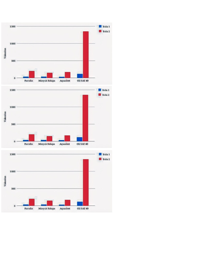 Grafik | PDF
