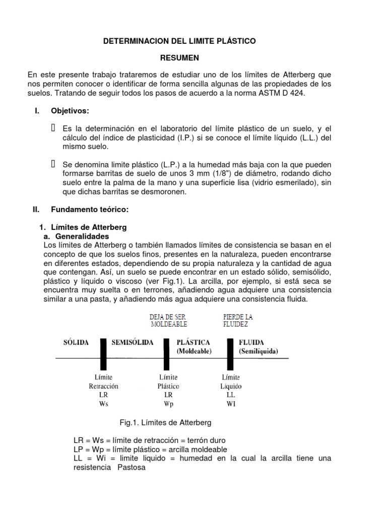Determinacion Del Limite Plástico | PDF | Plasticidad (Física) | Arcilla