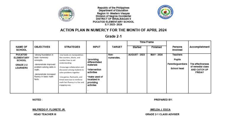EGCA ACTIONPLAN Numeracy | PDF | Human Communication | Cognitive Science