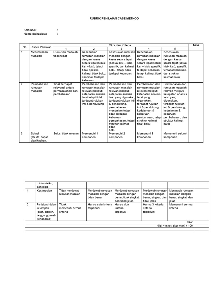 Rubrik Penilaian Case Method | PDF