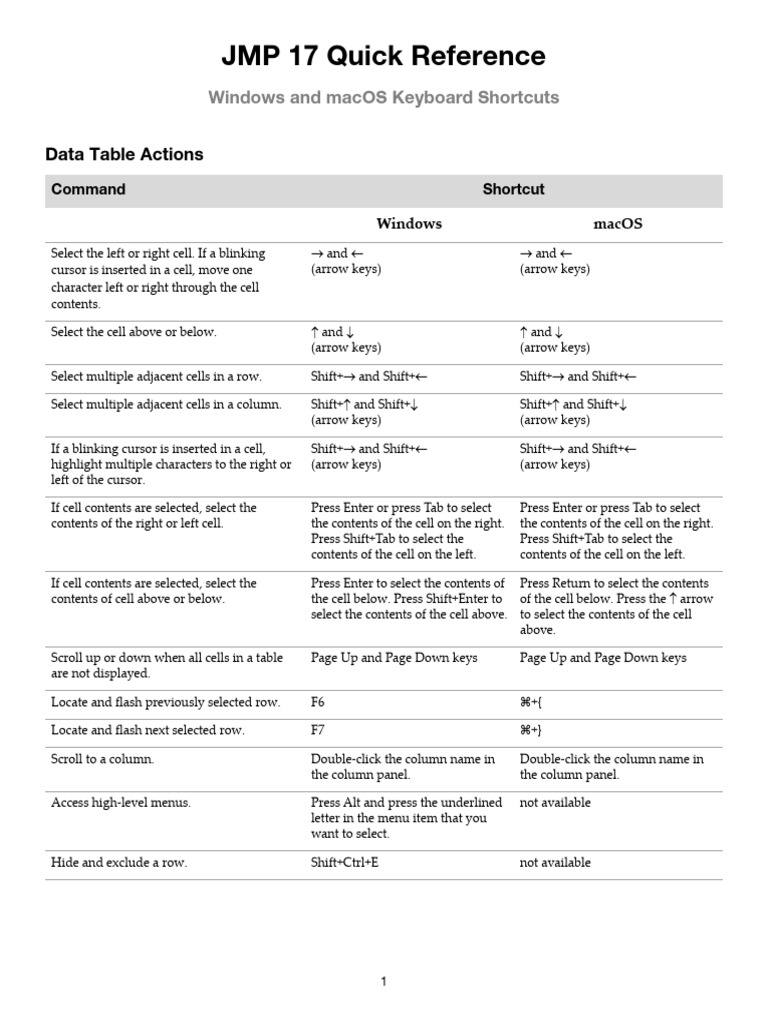 Quick Reference Card | PDF | Icon (Computing) | Software Quick Reference Card | PDF | Icon (Computing) | Software