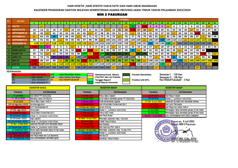 Kaldik - 2023-2024 A4 | PDF