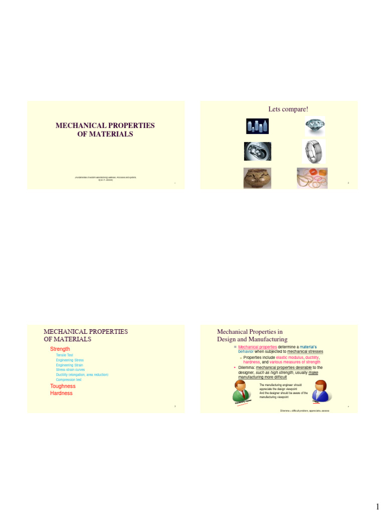 Week 3 MECHANICAL PROPERTIES OF MATERIALS | PDF | Deformation ...