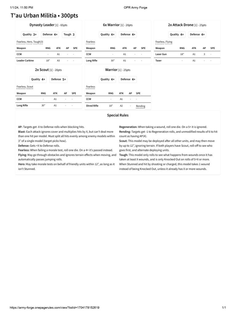 Tau Urbanmilitia | PDF | Military Science | Ballistics