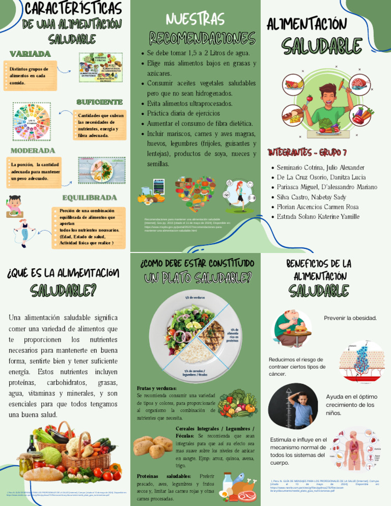 Tríptico de La Alimentación Saludable-1 | PDF | Alimentos | Legumbre
