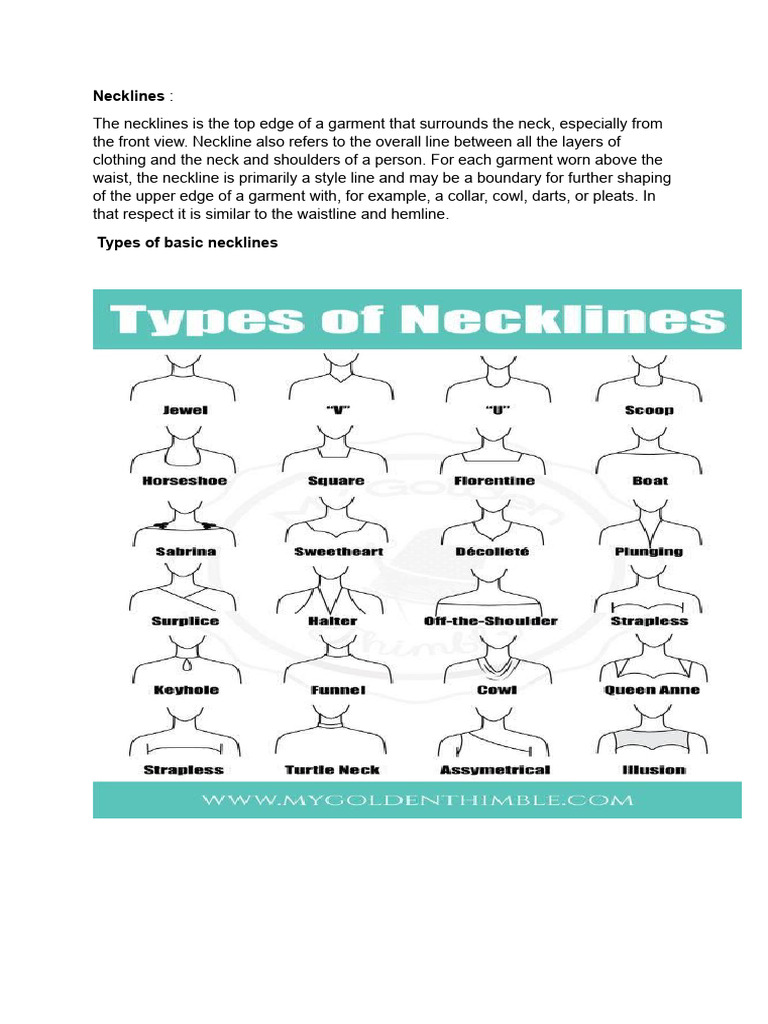 Understanding Dress Components | PDF | Seam (Sewing) | Fashion