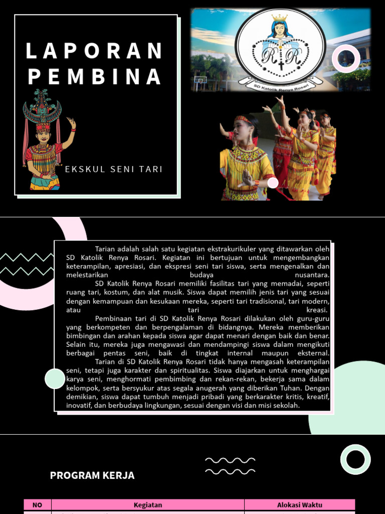 Laporan Pembina Ekstra Tari | PDF