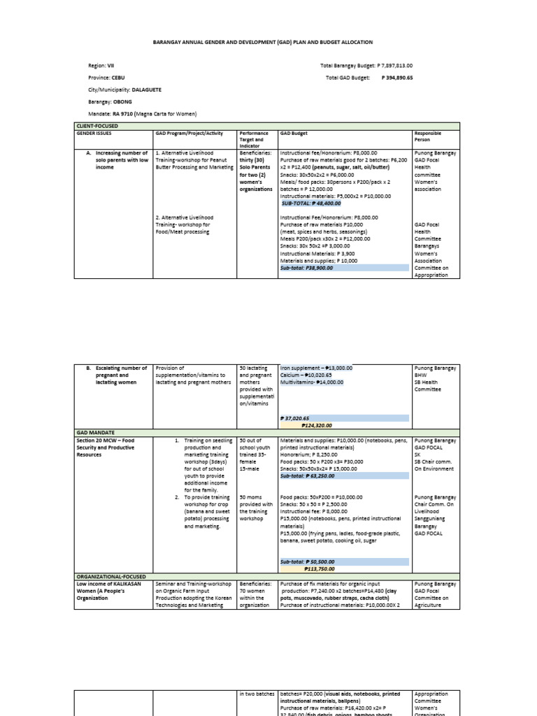 Gad Romar | PDF | Food And Drink Preparation | Cooking