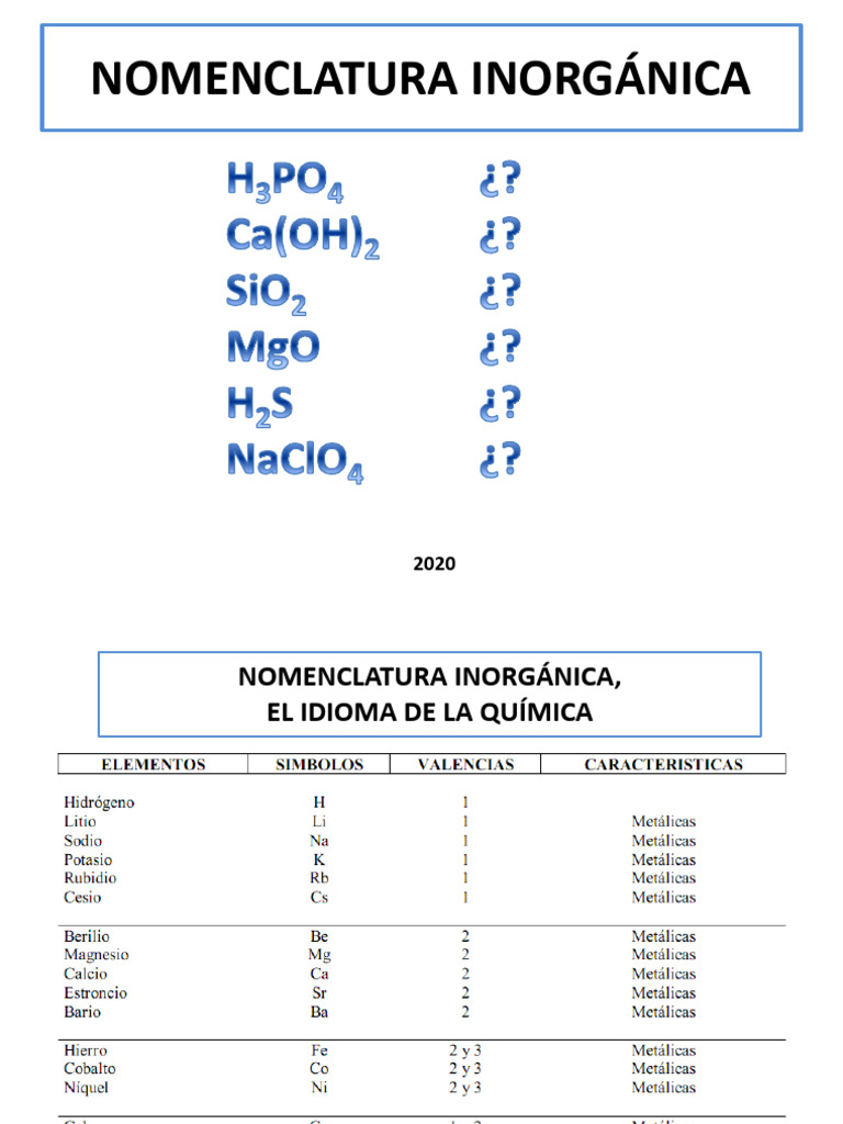 ni q | PDF | Ácido | Ciencias fisicas