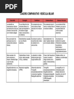 Protocolo Blue | PDF | Enfermedades y trastornos | Neumología