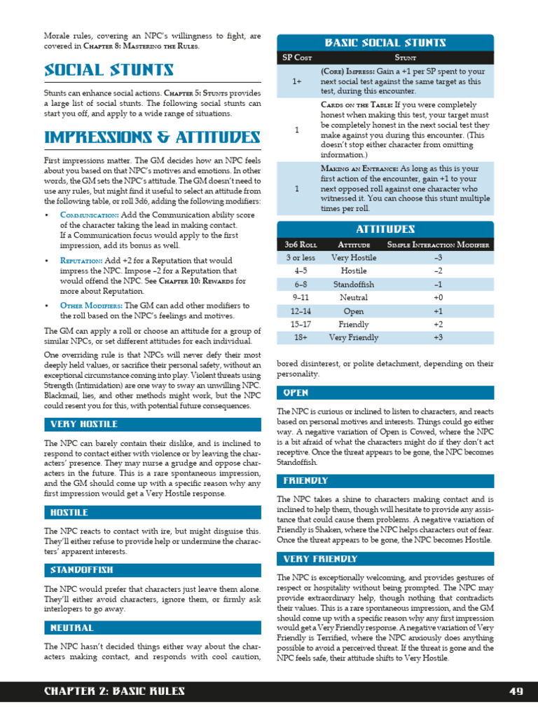 Ma Social | PDF | Attitude (Psychology) | Communication