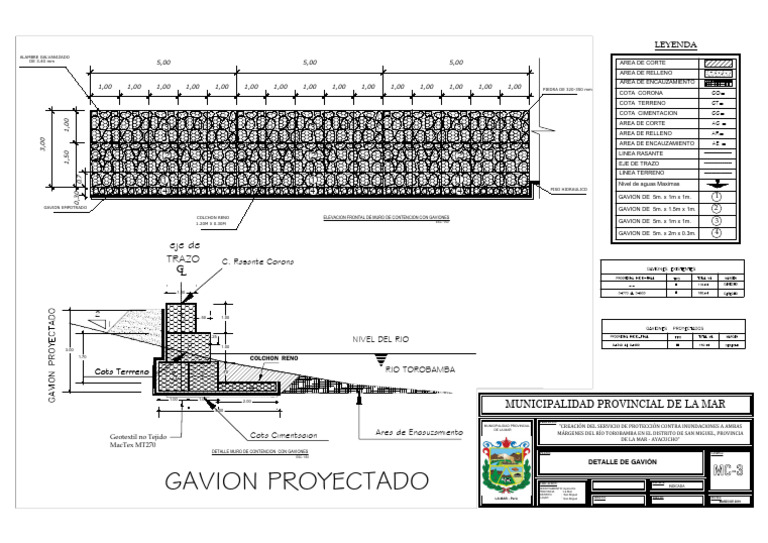 1.4. Plano Gavion Final-Gavion MC-03 A3 | PDF