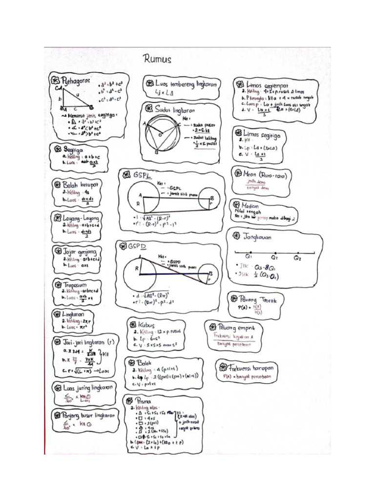 Rumus Matematika Kelas 8 Semester 2 | PDF