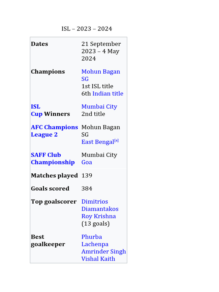 Isl2023 - 2024 | PDF