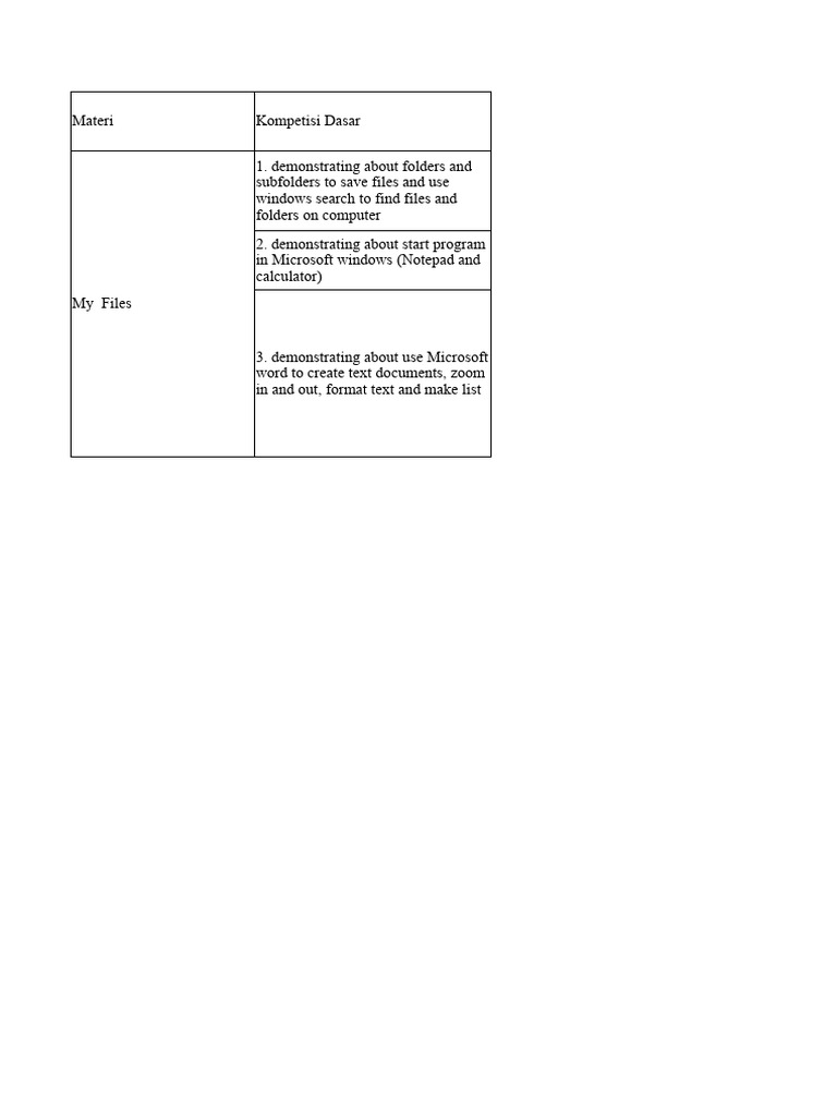 indikator penilaian kisi kisi ICT year 3, 4, and 6 | PDF | Computer ... indikator penilaian kisi kisi ICT year 3, 4, and 6 | PDF | Computer ...